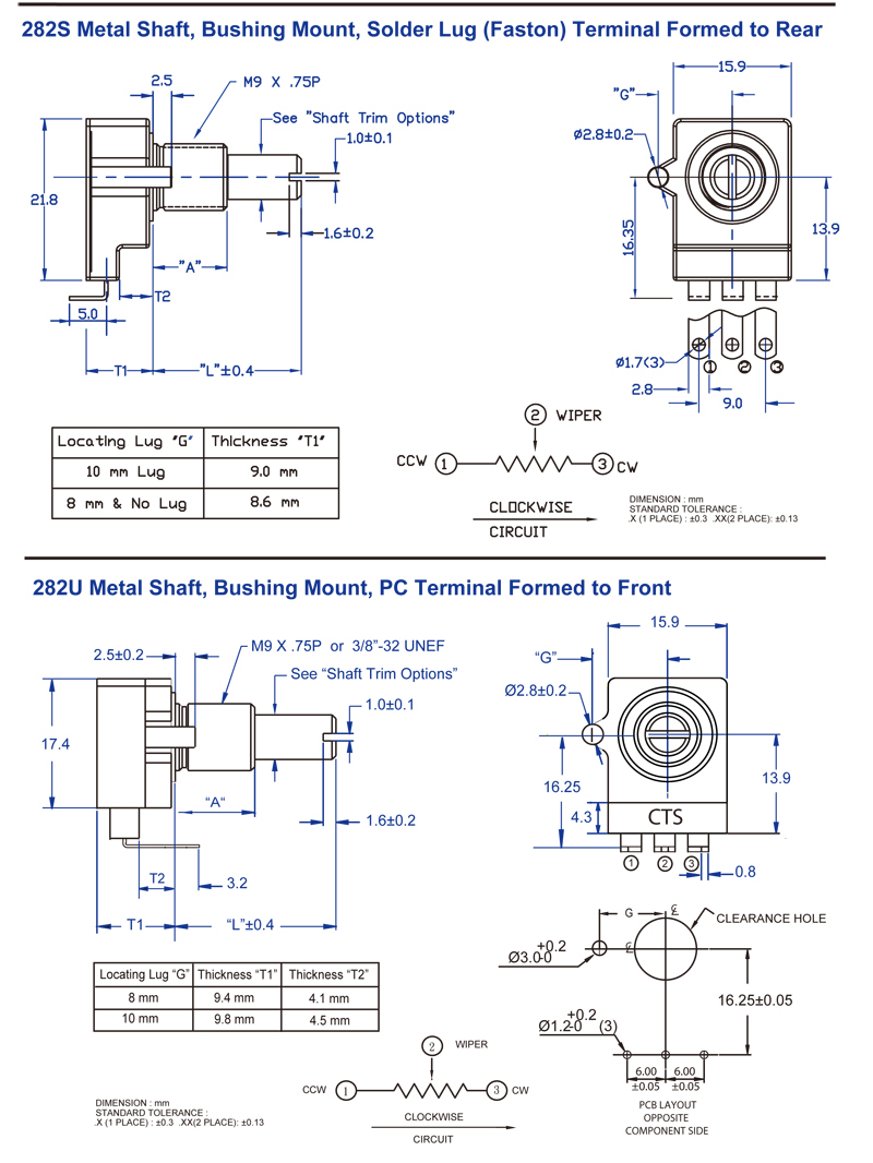 282 - Shenzhen Xinyi Technology Co., Ltd